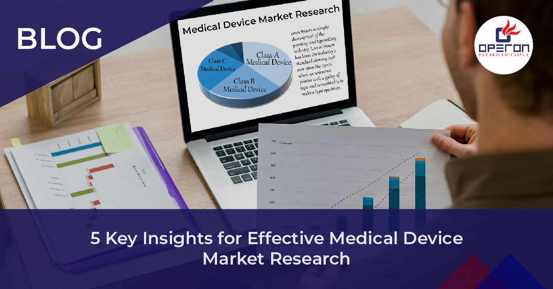 5 Key Insights for Effective Medical Device Market Research | Operon ...